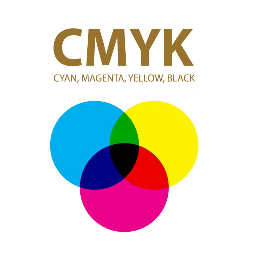 What are the RGB & CMYK color models in printing? - BloomPack